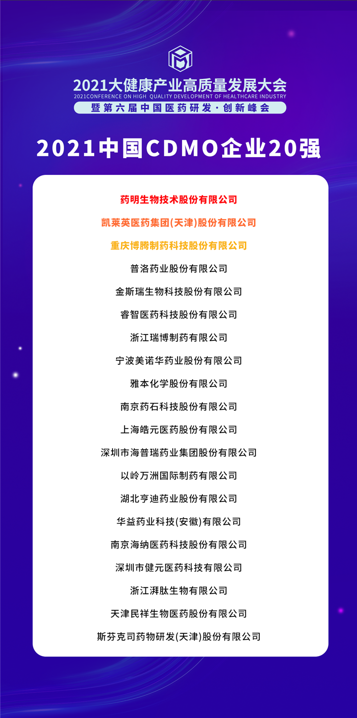 【CDMO榜】《2021中国CDMO企业20强》隆重发布！